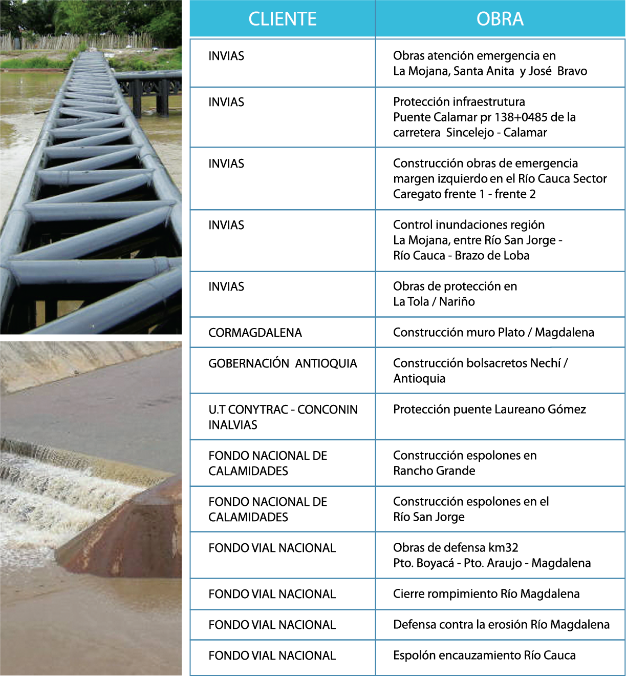 PROD_TABLAS_BASE-03 – RAHS Ingeniería SAS